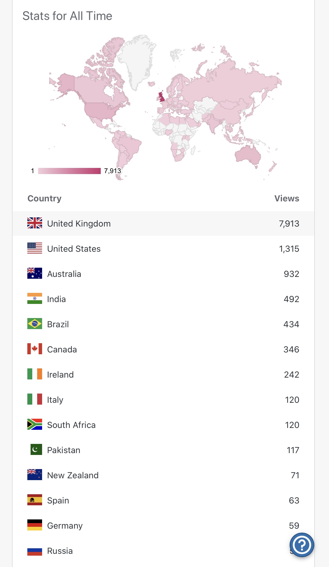 Anniversary Post — The Teesra Turns Ten – The Teesra